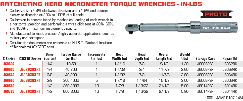 torquetools.vn - CỜ LÊ LỰC | CỜ LÊ NHÂN LỰC | TÔ VÍT LỰC - Cờ lê lực ...